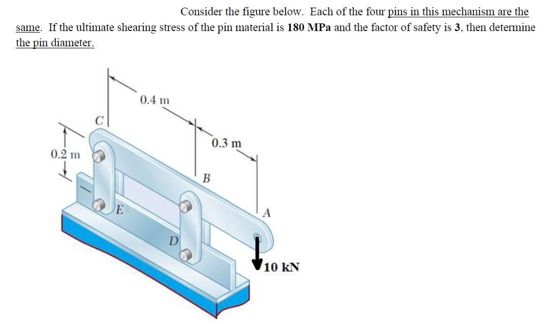 Consider the figure below. Each of the four pins in | Chegg.com