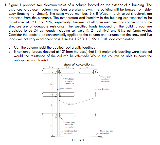 1. Figure 1 provides two elevation views of a column | Chegg.com