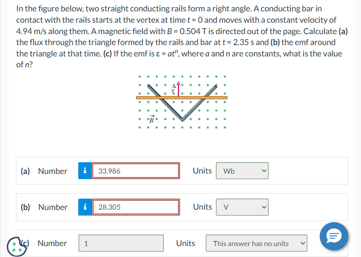 Solved In the figure below, two straight conducting rails | Chegg.com