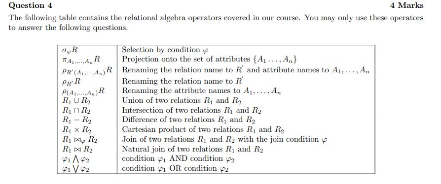 The following table contains the relational algebra | Chegg.com