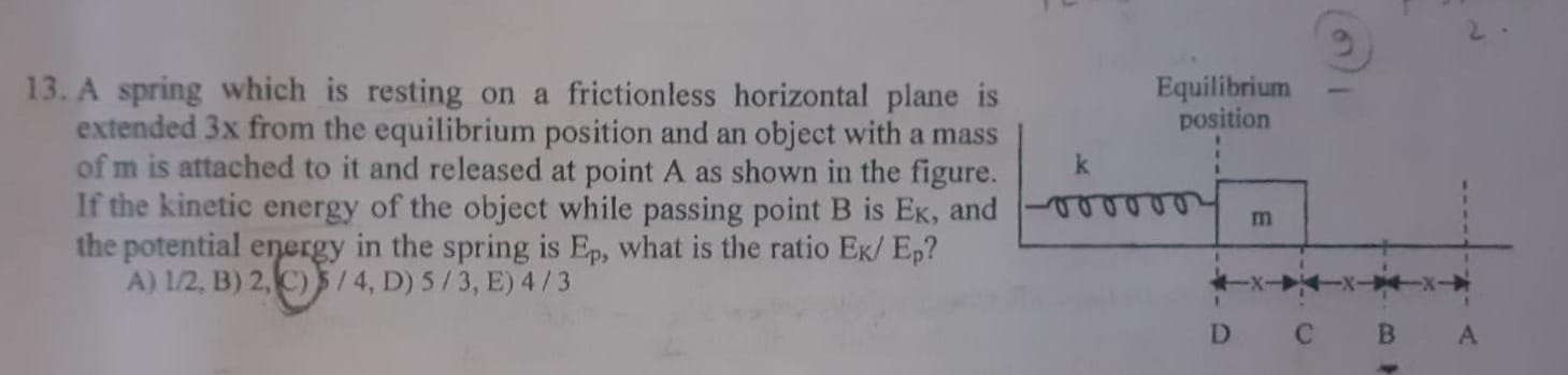 Solved A spring which is ﻿resting on ﻿a frictionless | Chegg.com