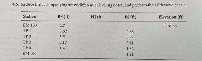 Solved 4.6. Reduce the accompanying set of differential | Chegg.com