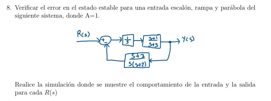 Solved Verificar el error en el estado estable para una | Chegg.com