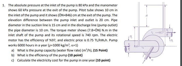 Solved H 1. The absolute pressure at the inlet of the pump | Chegg.com