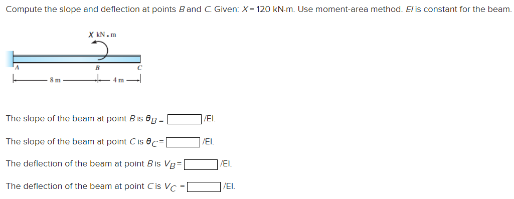 Solved Compute the slope and deflection at points B ﻿and C. | Chegg.com