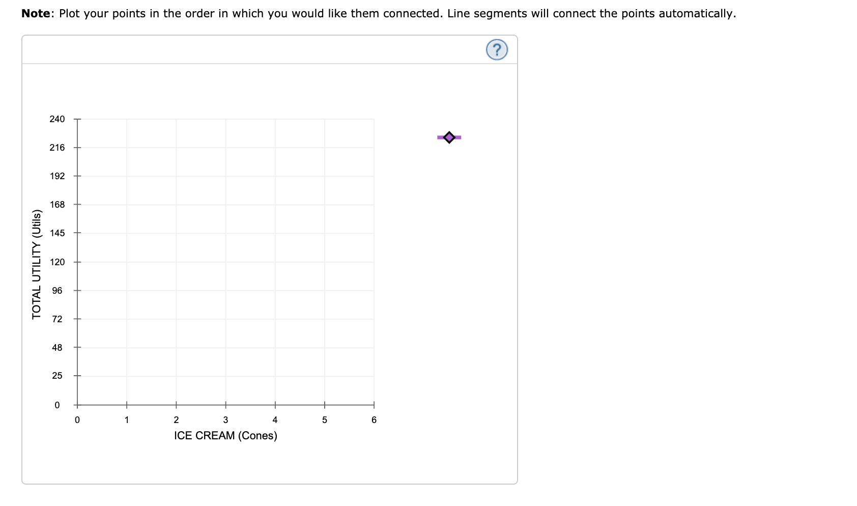 Solved 2. Total and marginal utility Poornima enjoys eating | Chegg.com