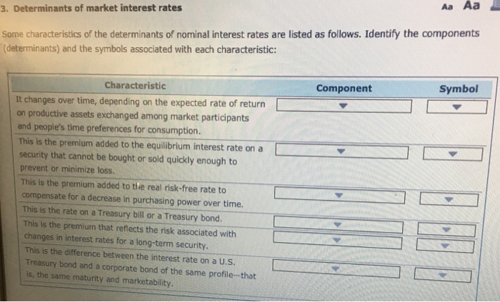 Solved 3. Determinants of market interest rates Some | Chegg.com