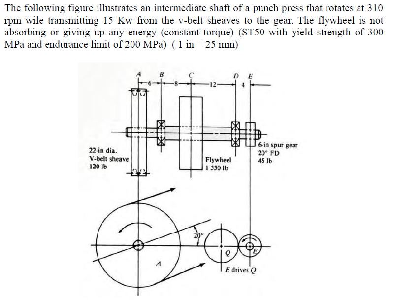Solved The following figure illustrates an intermediate | Chegg.com