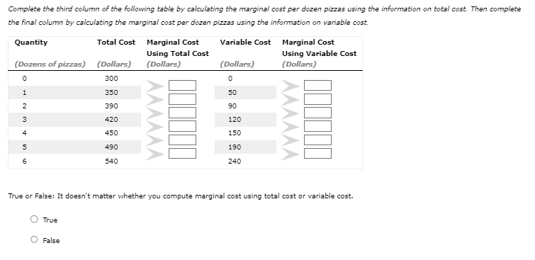 Solved Consider the following cost intormation for a | Chegg.com Solved Consider the following cost intormation for a | Chegg.com
