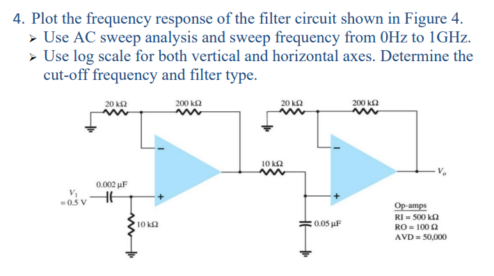 Solved Plot the frequency response of the filter circuit | Chegg.com