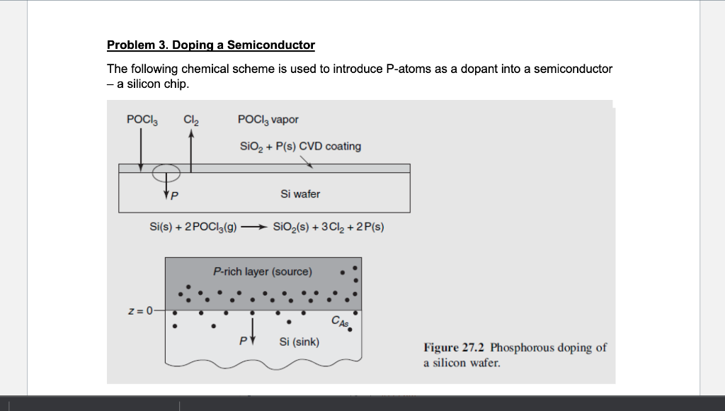 Solved Problem 3. Doping a Semiconductor The following | Chegg.com