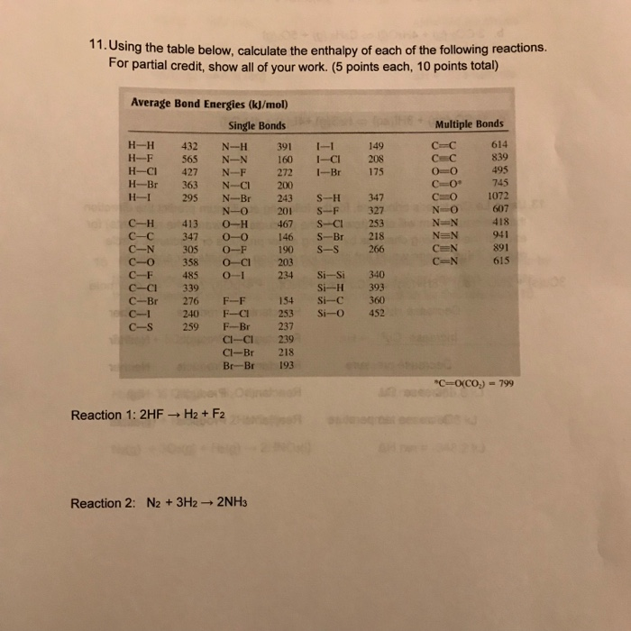 Solved 11.Using the table below, calculate the enthalpy of | Chegg.com