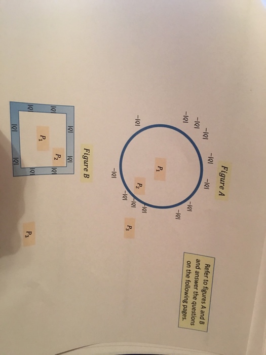 Solved Figure A -IQI -1QI Refer to figures A and B and | Chegg.com