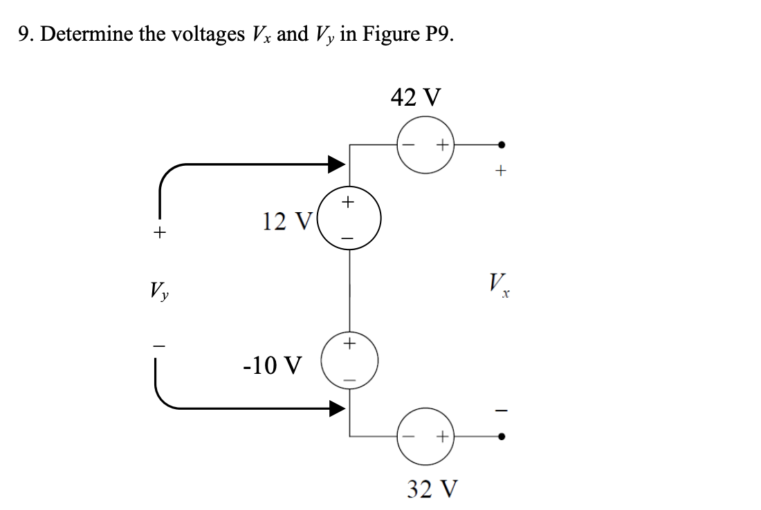 Solved 9. Determine the voltages Vx and Vy in Figure P9. 42 | Chegg.com