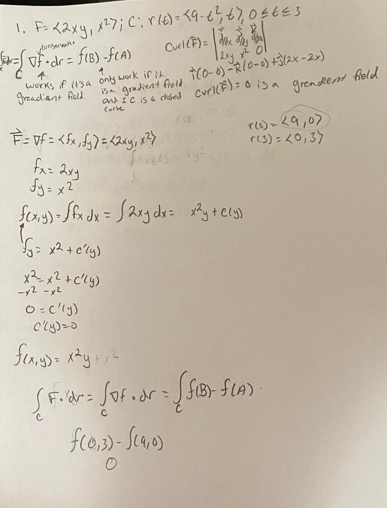 Solved Fundamental Theorem of Line Integrals Vf. dr = f(B) - | Chegg.com