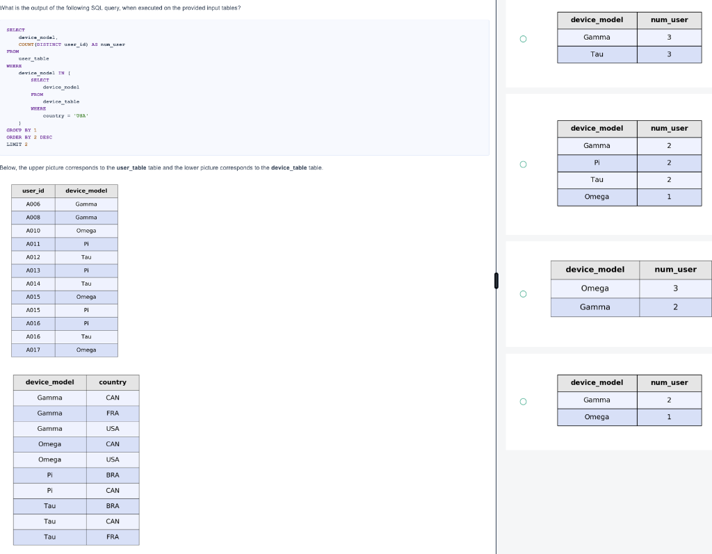 Solved Below, the upper picture corresponds to the | Chegg.com