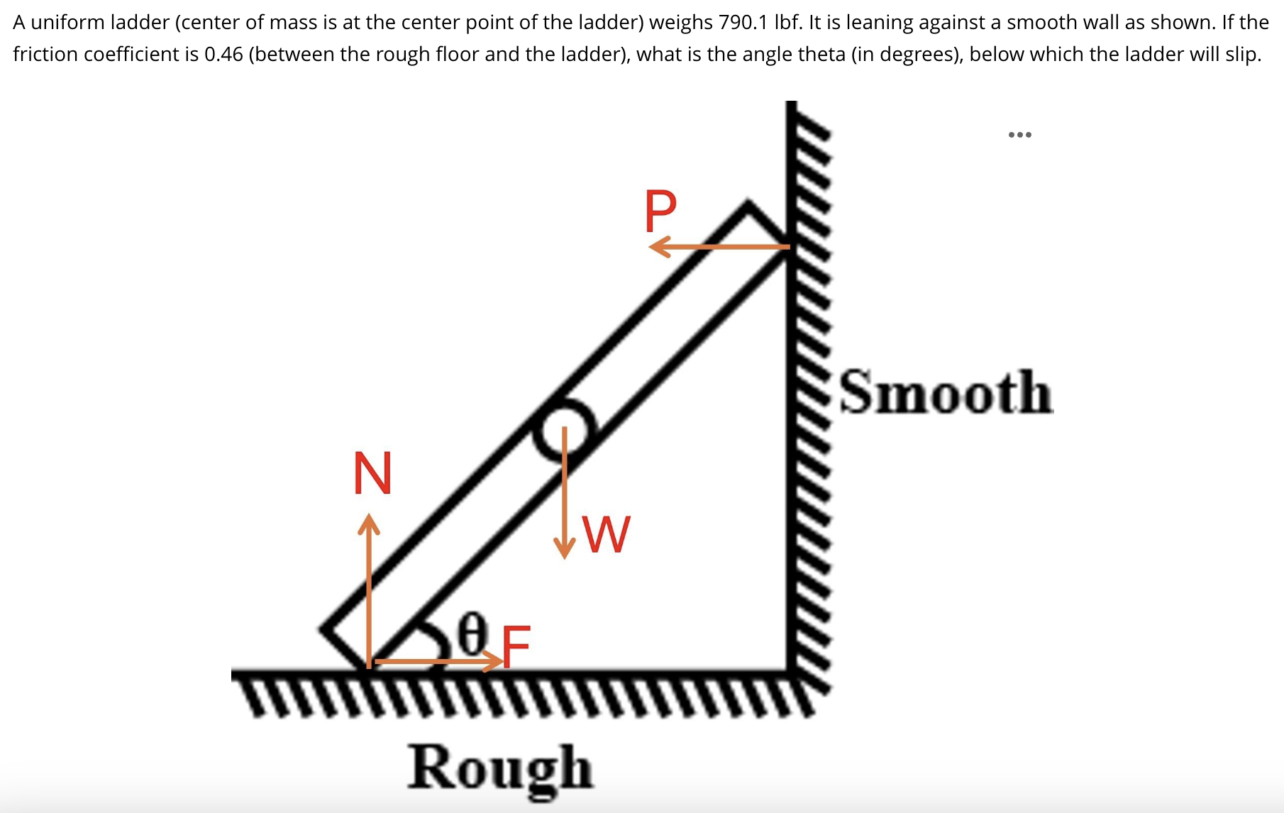 Solved A uniform ladder (center of mass is at the center | Chegg.com