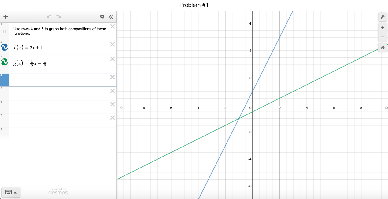Solved Composition of Functions There are two ways to write | Chegg.com