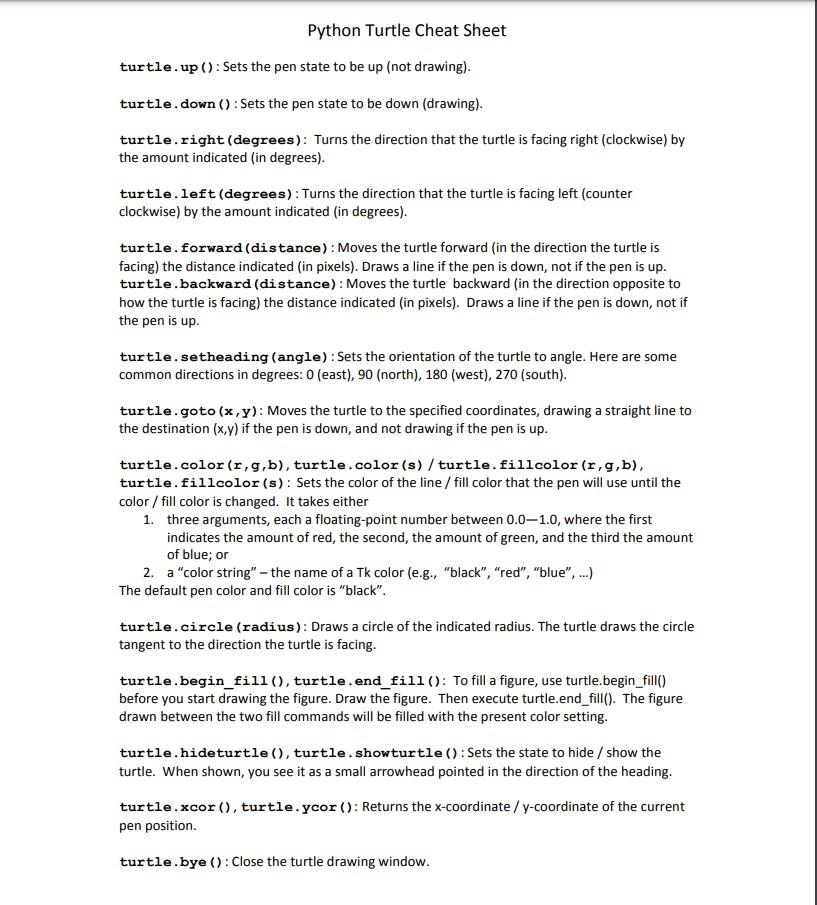 Python using turtle In this lab you will be creating | Chegg.com