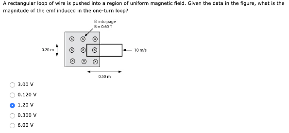 Solved A rectangular loop of wire is pushed into a region of | Chegg.com