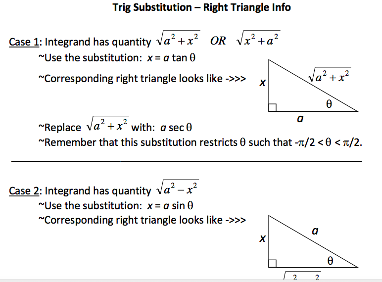 Solved Trig Substitution - Right Triangle Info Case 1: | Chegg.com