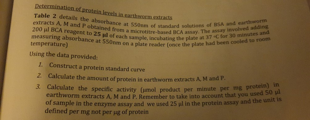 Solved Determination of protein levels in earthworm extracts | Chegg.com