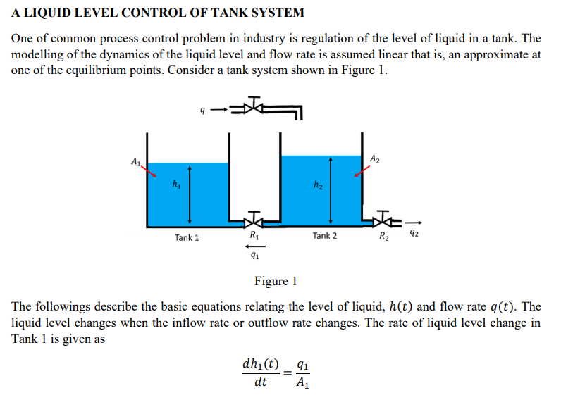 Solved A LIQUID LEVEL CONTROL OF TANK SYSTEM One of common | Chegg.com