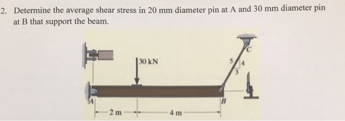 Solved Determine the average shear stress in 20 mm diameter | Chegg.com