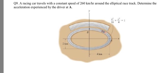 Solved Q9. A racing car travels with a constant speed of 260 | Chegg.com