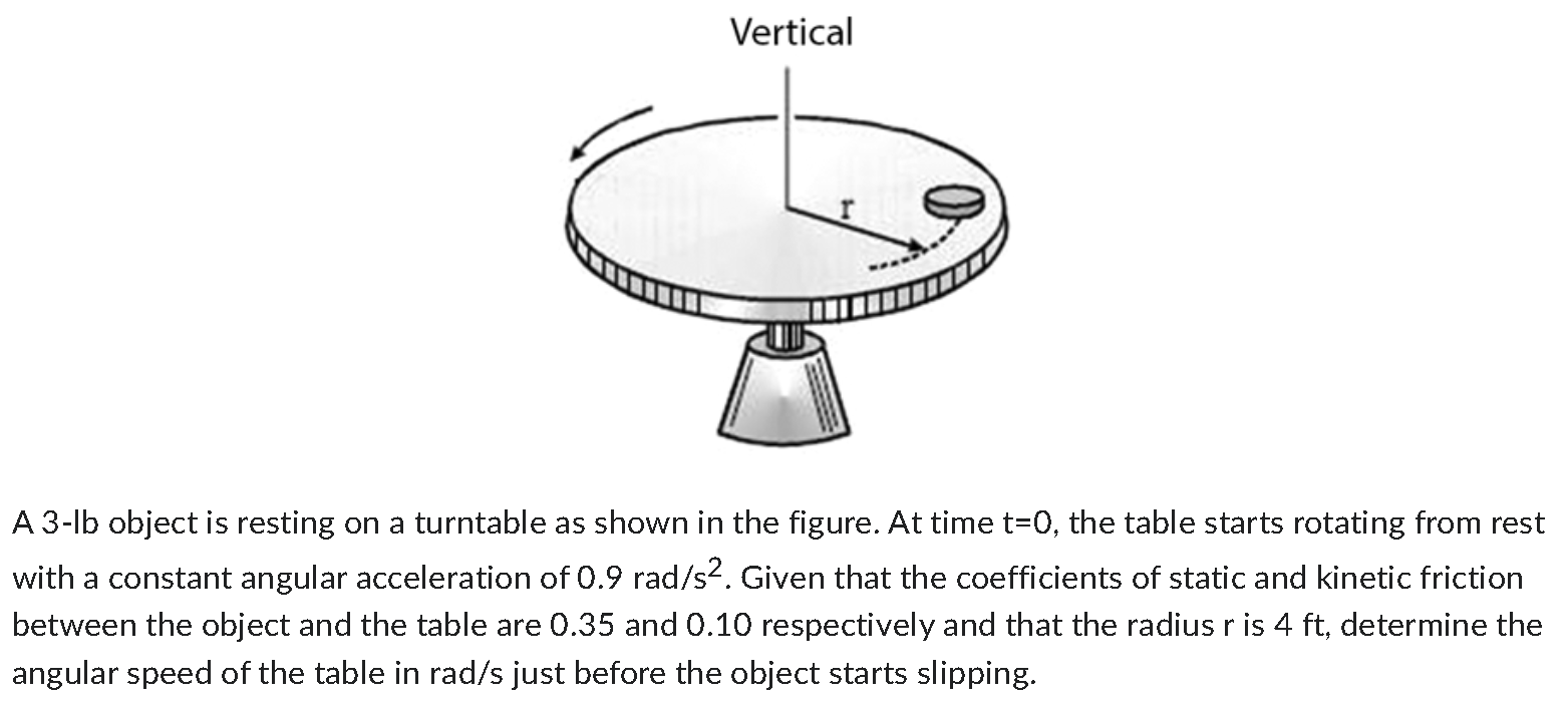 Solved A 3 -lb object is resting on a turntable as shown in | Chegg.com