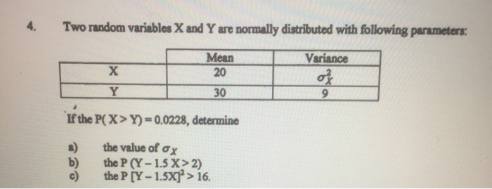 Solved Two random variable X and Y are normally distributed | Chegg.com