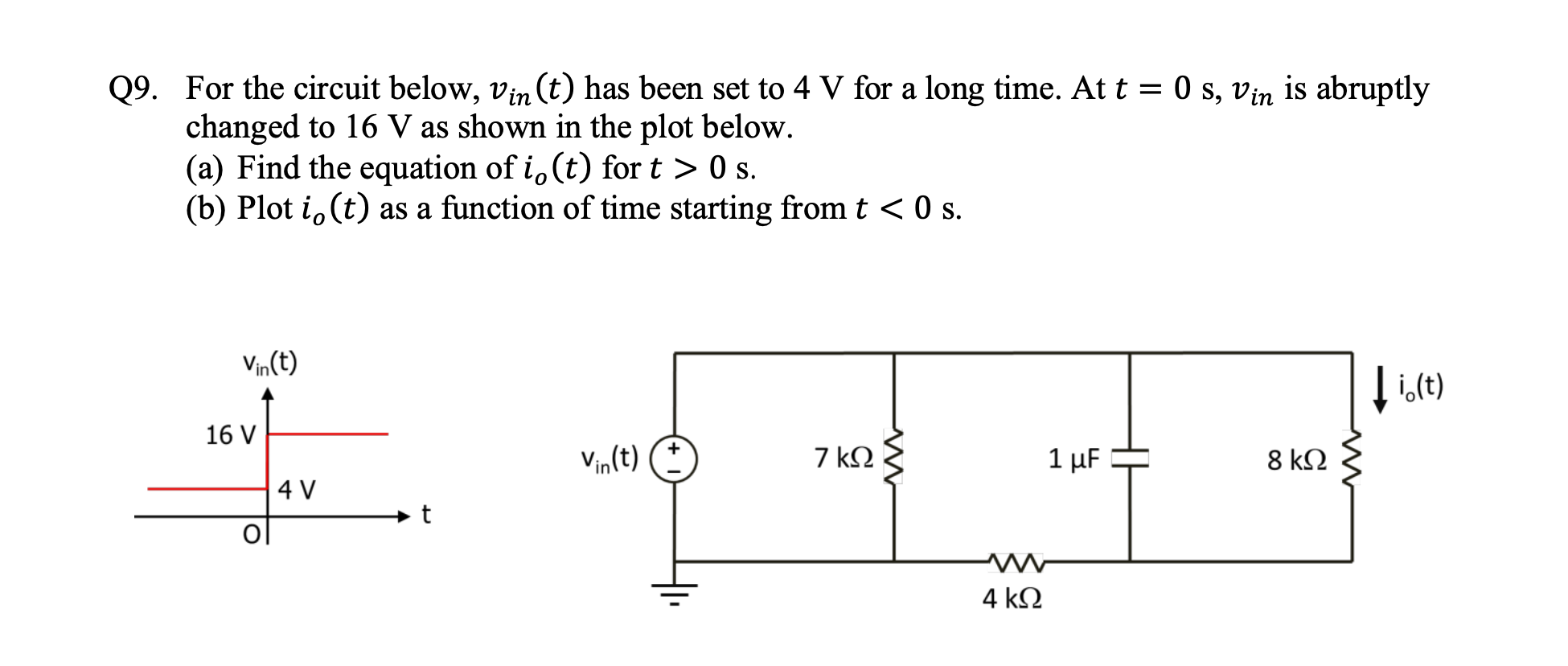 Solved 29. For the circuit below, vin (t) has been set to 4 | Chegg.com