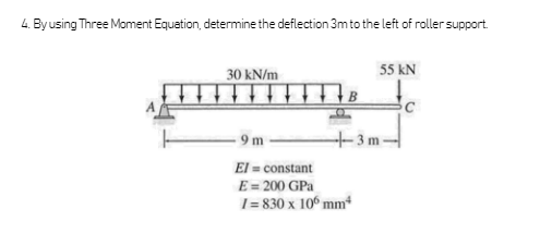 Solved 4. By using Three Moment Equation, determine the | Chegg.com