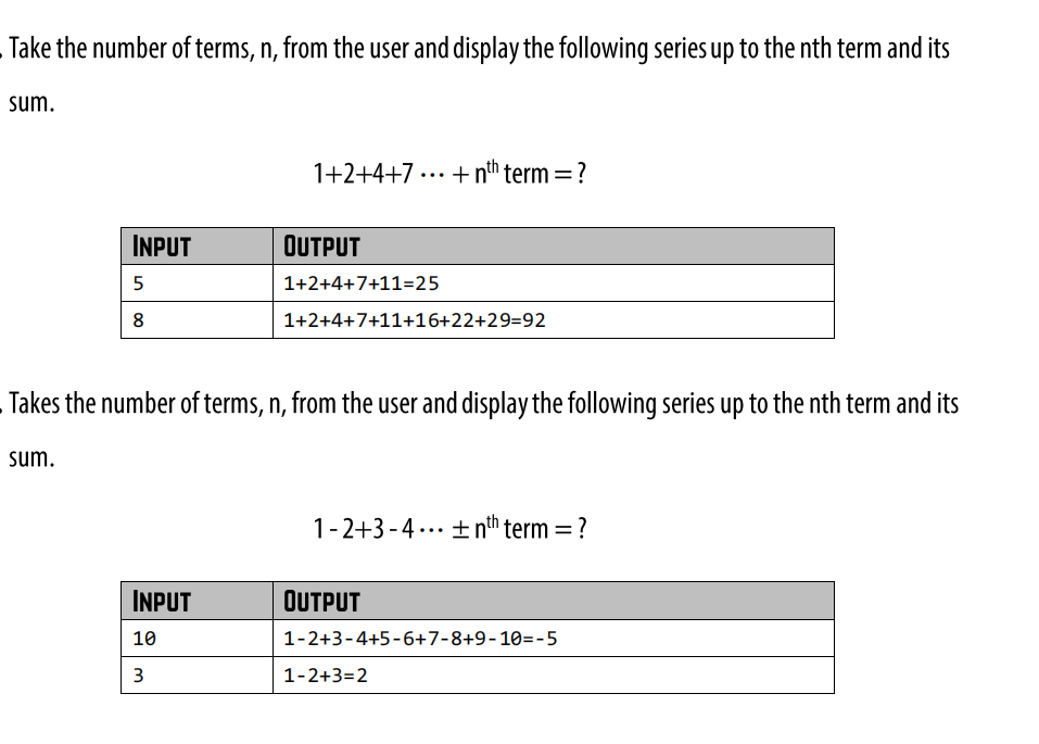 Solved Take a number from the user and show the digits in | Chegg.com