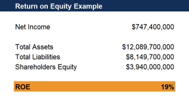 Solved McCormick & Company, is an American multinational | Chegg.com