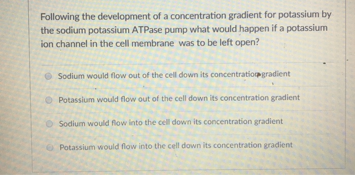 Solved Following the development of a concentration gradient | Chegg.com