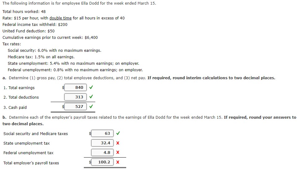 Solved The following information is for employee Ella Dodd | Chegg.com