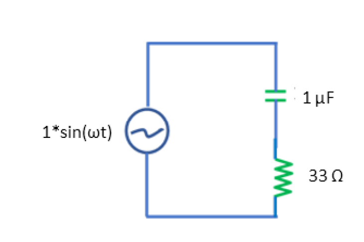 Solved 1*sin(wt) HAM List your computed currents | Chegg.com
