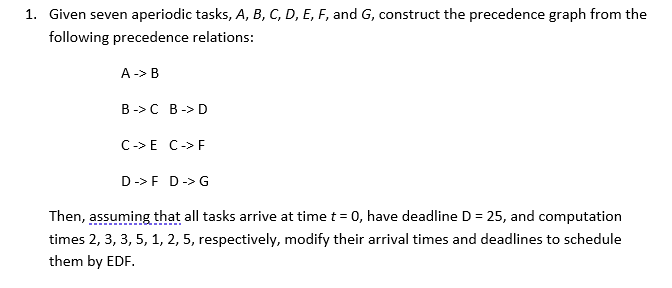 Solved 1. Given seven aperiodic tasks, A,B,C,D,E,F, and G, | Chegg.com