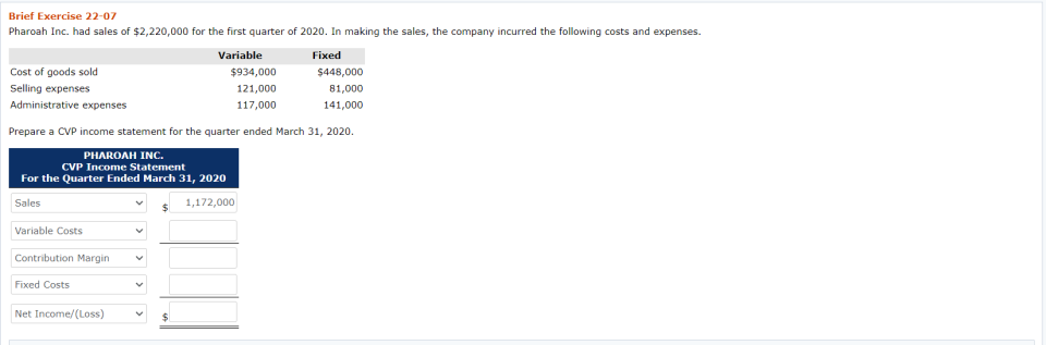 Solved Brief Exercise 22-07 Pharoah Inc. had sales of | Chegg.com