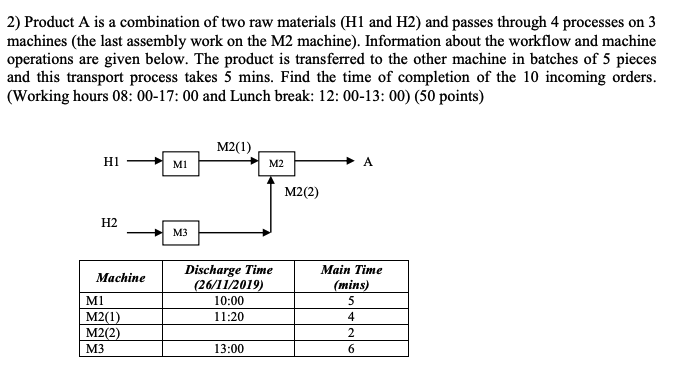 Solved 2) Product A is a combination of two raw materials | Chegg.com