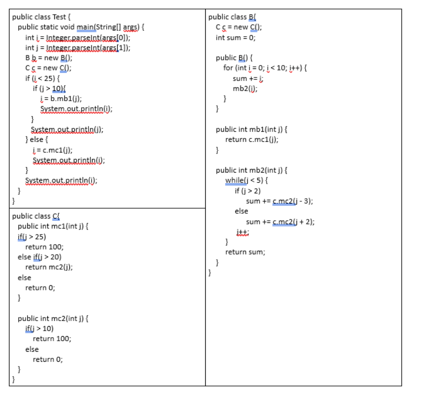 Solved Question 1: For the given code, apply the DD-Paths | Chegg.com