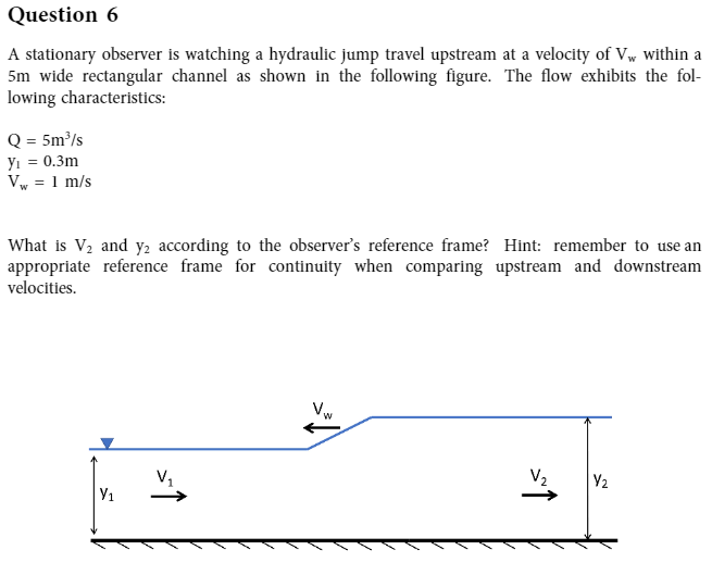Solved Question 6 A stationary observer is watching a | Chegg.com