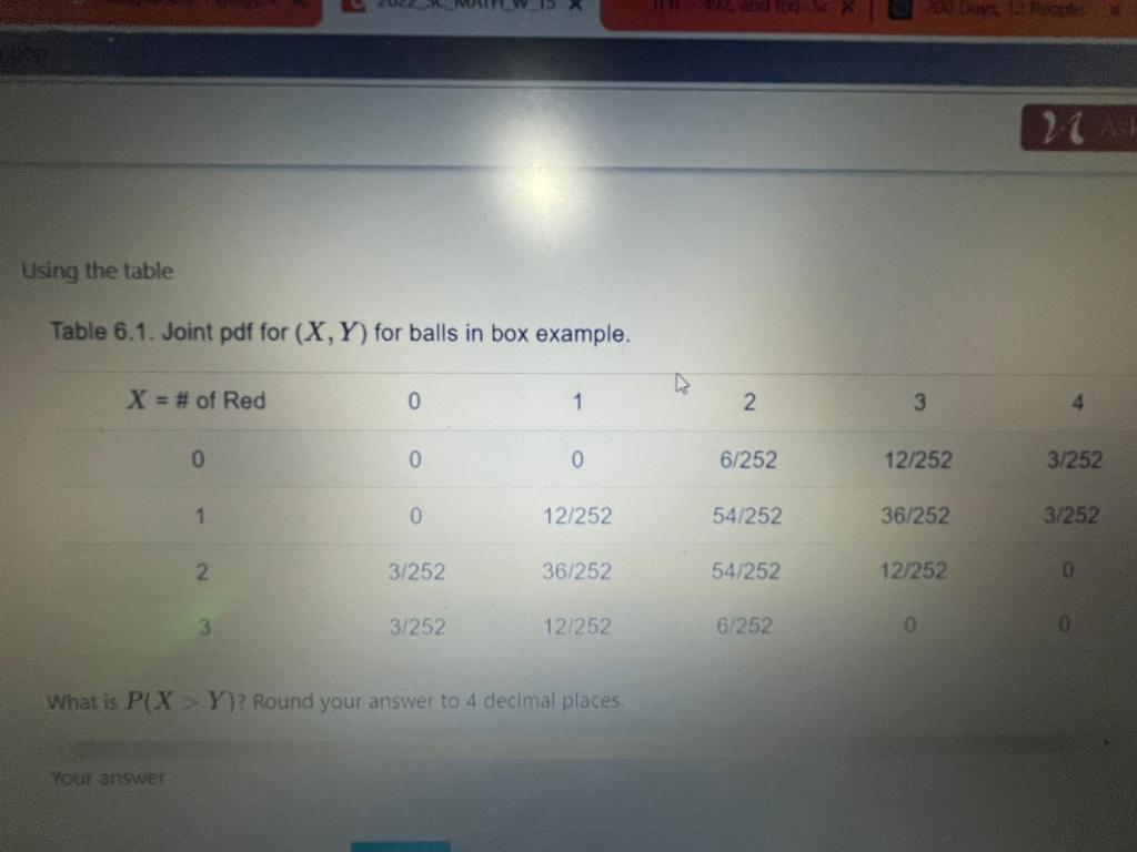Solved Table 6.1. Joint pdf for (X,Y) for balls in box | Chegg.com