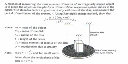 Solved A method of measuring the mass moment of inertia of | Chegg.com