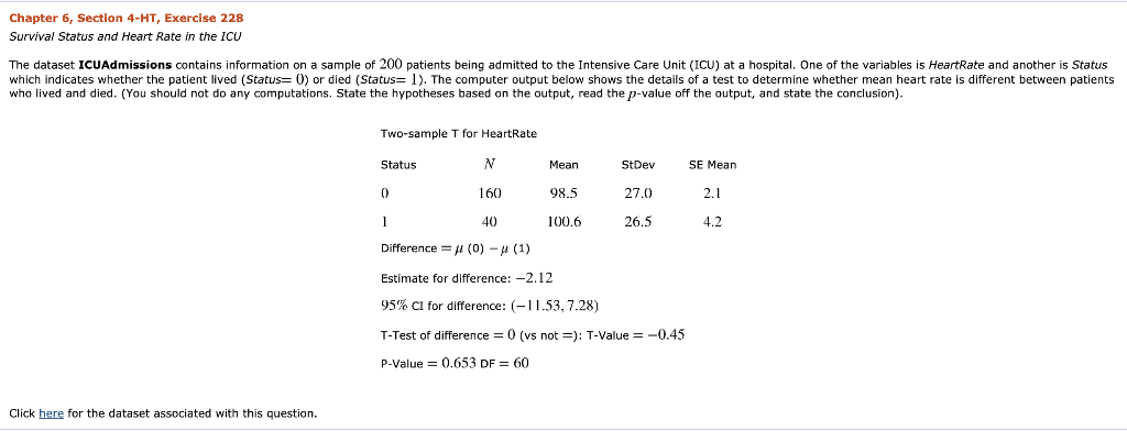 Solved Chapter 6, Section 4-HT, Exercise 228 Survival Status | Chegg.com
