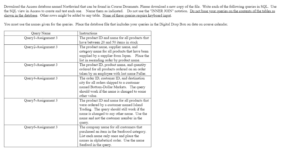 Solved Download the Access database named Northwind that can | Chegg.com