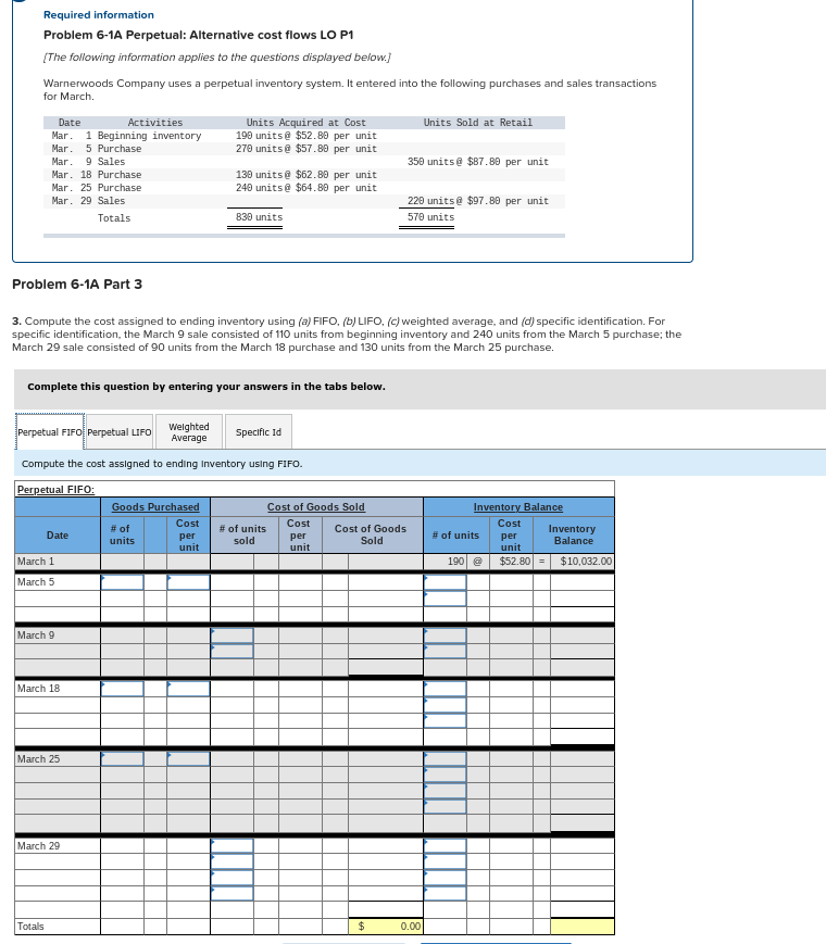 Solved Required information Problem 6-1A Perpetual: | Chegg.com