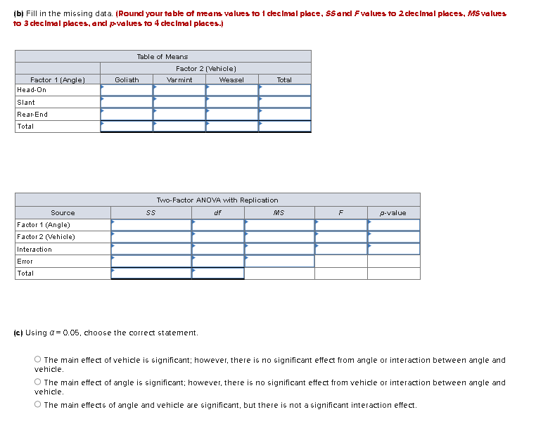 Solved (b) Fill in the missing data. (Round your table of | Chegg.com