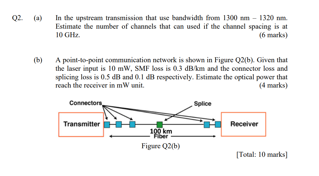 Solved Q2. (a) In the upstream transmission that use | Chegg.com